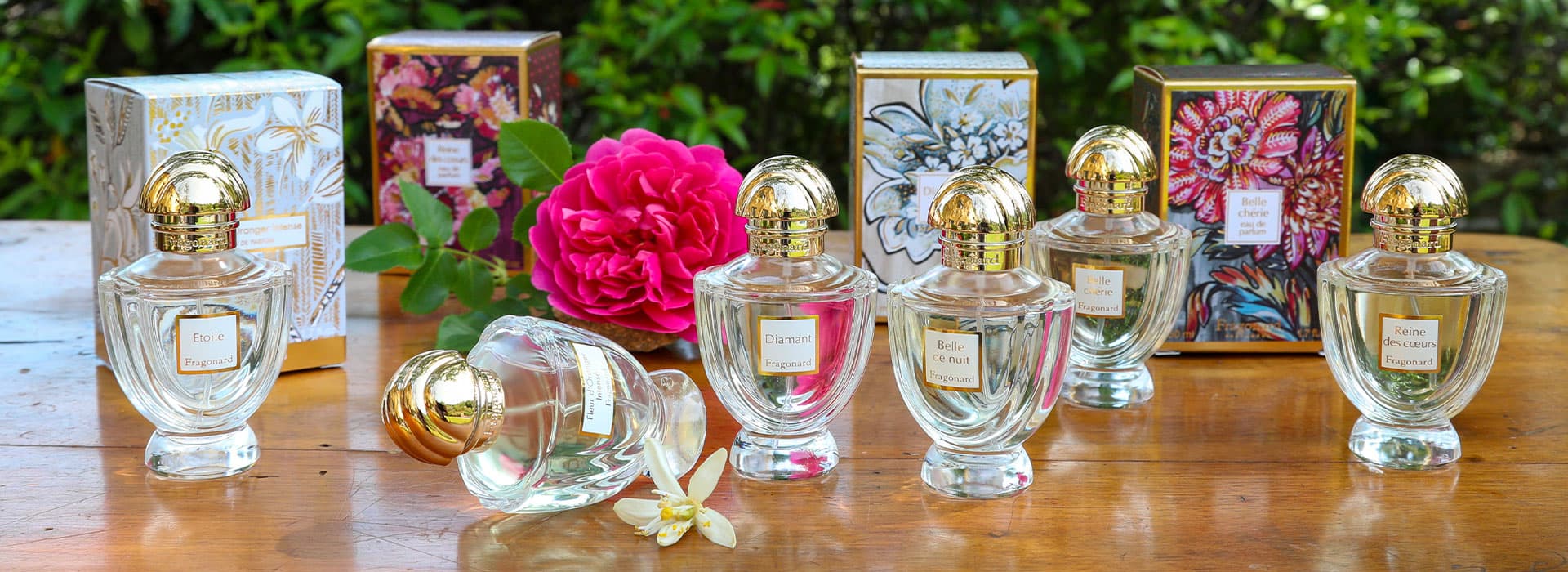 The art of wearing perfume